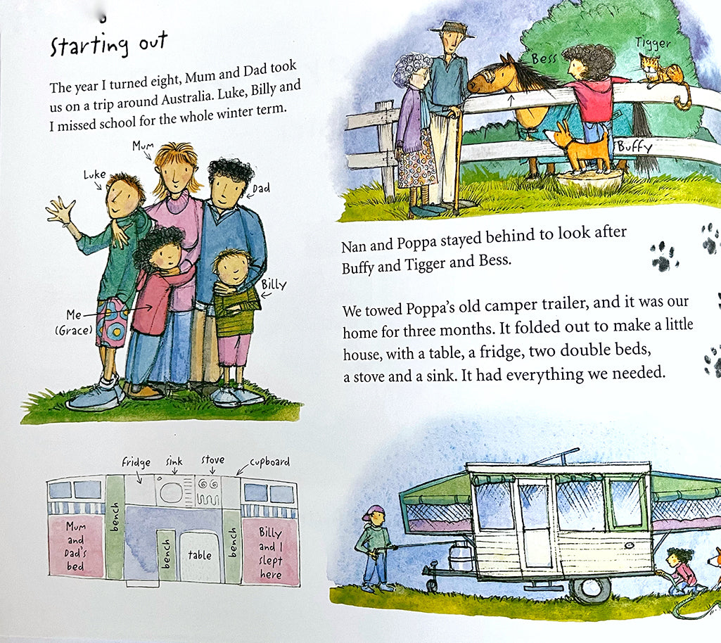 Are we there yet? - Integrity and Grace